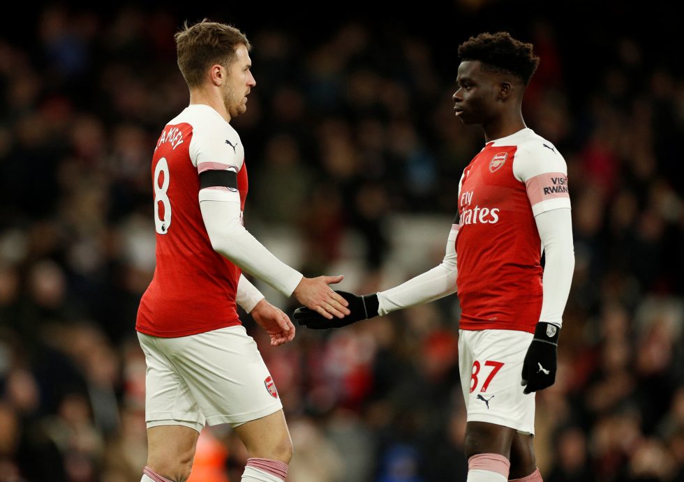 Arsenal Team Under-18s 2018/2019 - Arsenal Youth Squad 2019
